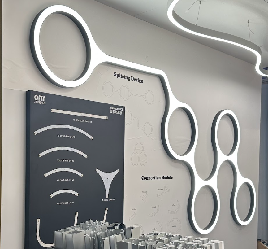 Circular Led Channel , Circular LED Proflie，Linear Light-OflyLED